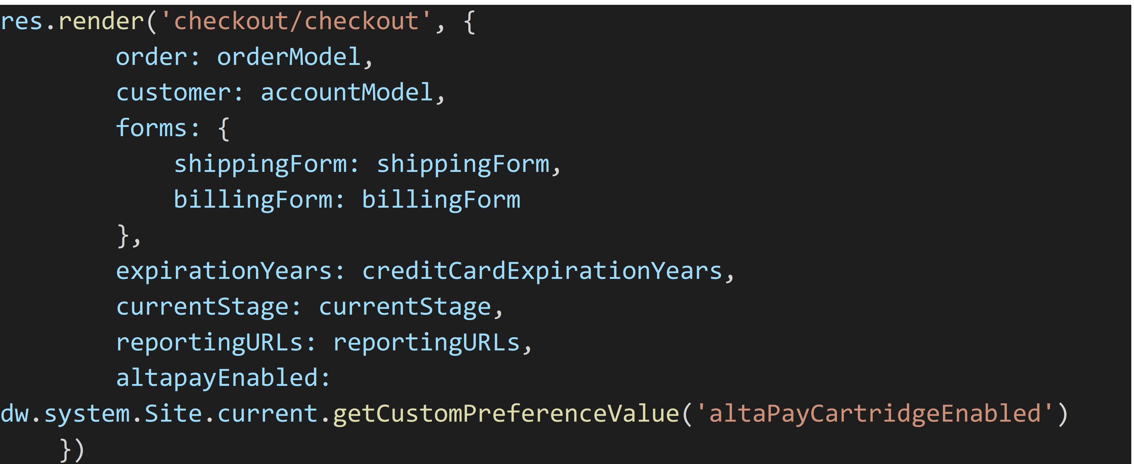 Implementing the Salesforce SFRA Plugin